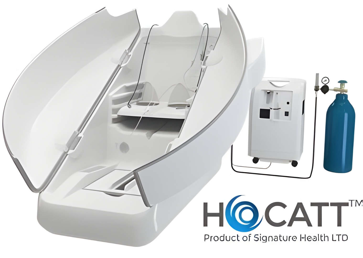 HOCATT - Dynamic Integrative Health